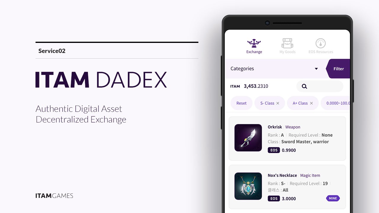 ITAM showcases its digital asset exchange platform - BlockchainGamerBiz