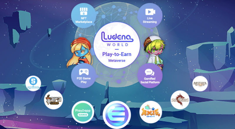 Ludena Protocol selects Enjin as its preferred partner - BlockchainGamerBiz
