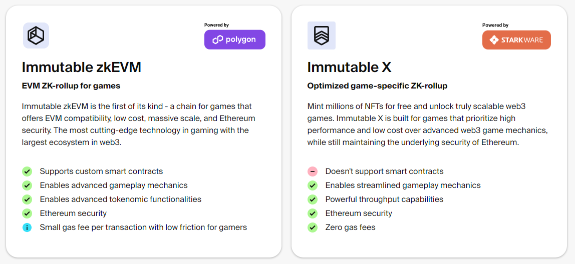Immutable zkEVM testnet goes live - BlockchainGamerBiz